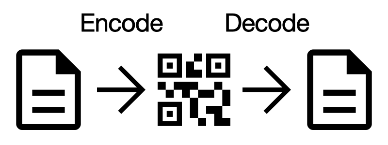 QR Data Manager 2.0.2 documentation